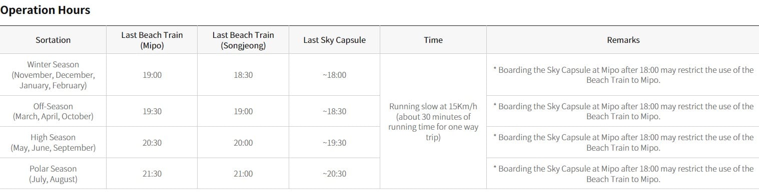 Busan Sky Capsule: Your Ultimate Guide